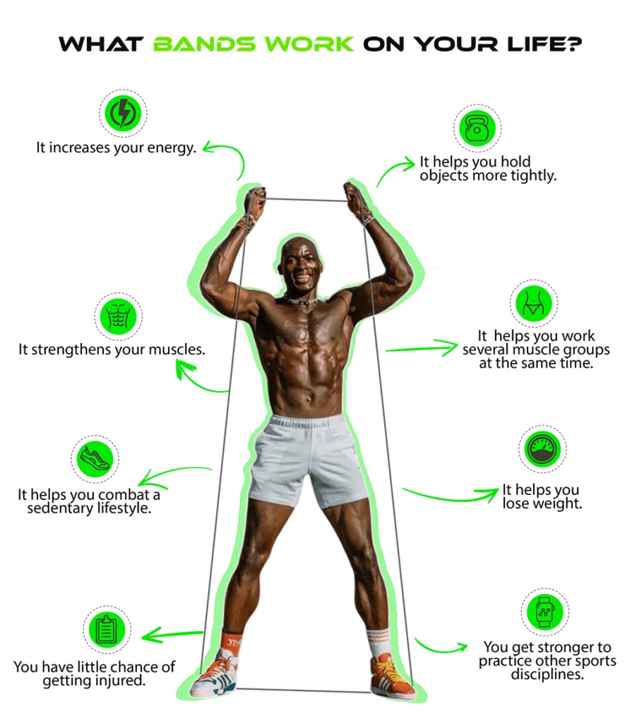 Discipline workout – Tak Method